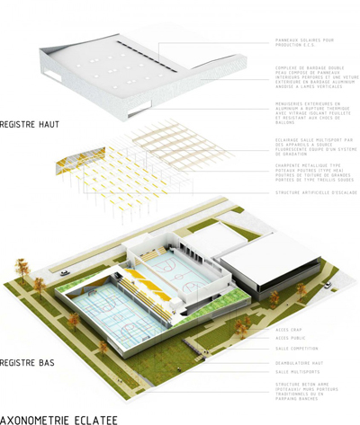 Saint-Laurent’s Sports Complex by DATA Architects