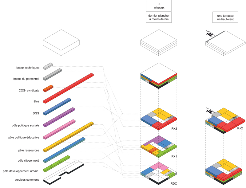 Cité Municipale de Bonneuil-sur-Marne by ECDM