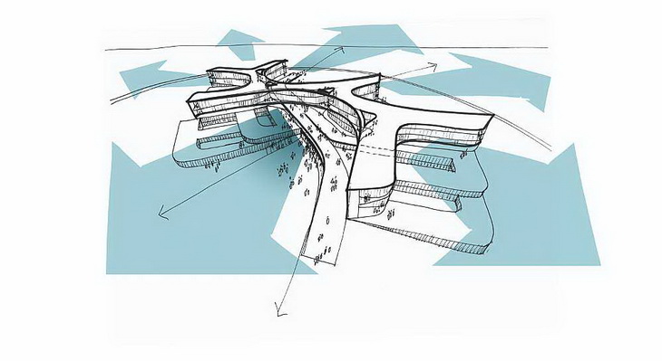 New North Zealand Hospital by C.F. Møller Architects