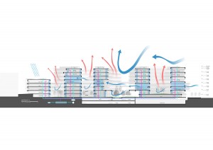 SUTD Campus by Ben van Berkel / UNStudio
