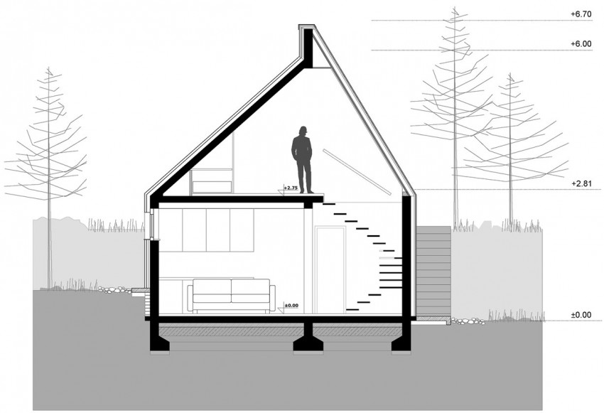 A Cozy Mountain Home in Divčibare - Archiscene - Your Daily ...