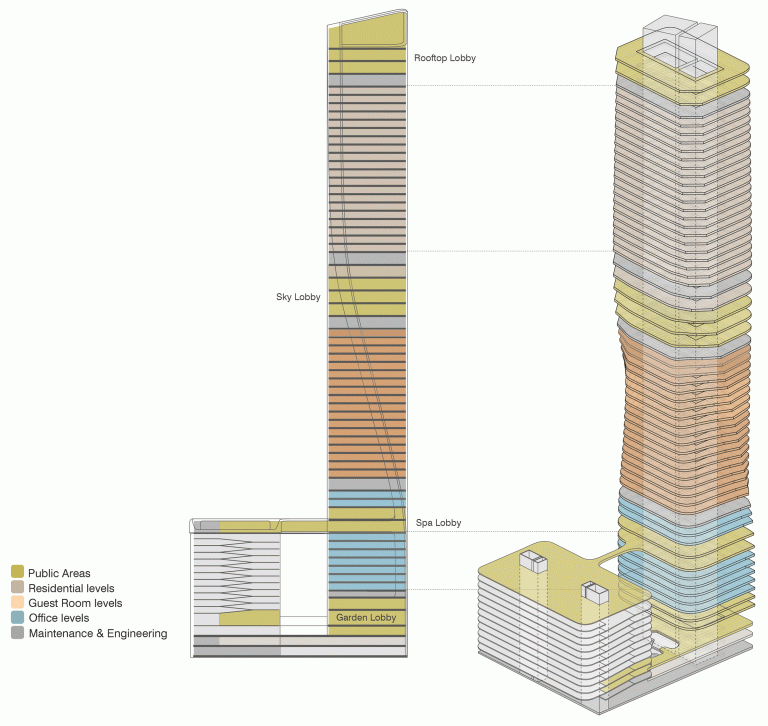 Wasl Tower by UNStudio - Archiscene - Your Daily Architecture & Design ...