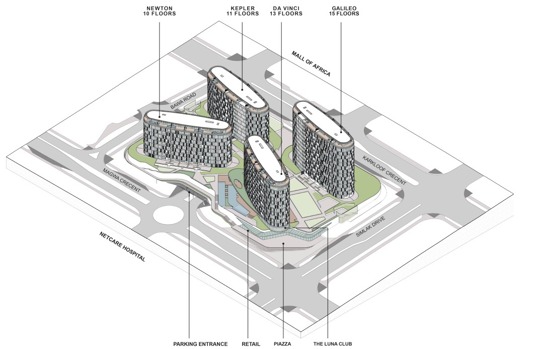 Ellipse In Architecture