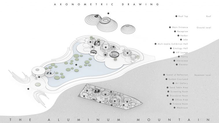 Discover The Aluminum Mountain Project by Wutopia Lab - Archiscene ...