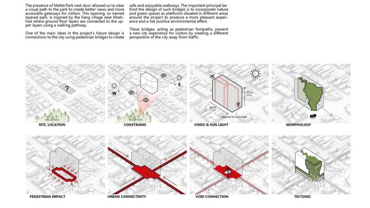 Discover Tagh Behesht designed by RVAD Studio - Archiscene