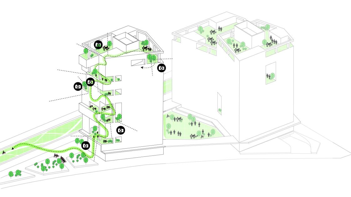 Mecanoo's Taiwan Vision: New Era for Kaohsiung's Social Housing